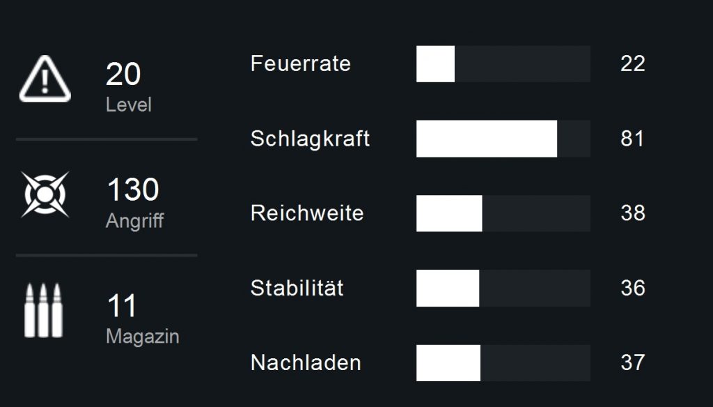 Destiny: Alte Freunde - Diese 12 legendären Waffen kommen im April ...