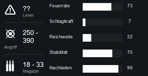Destiny: 11 legendäre Primärwaffen, die von 2.5.0.2 besonders profitieren