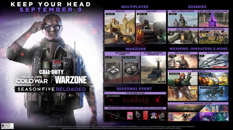 CoD Warzone: Season 5 Reloaded - Roadmap zeigt 2 neue Modi